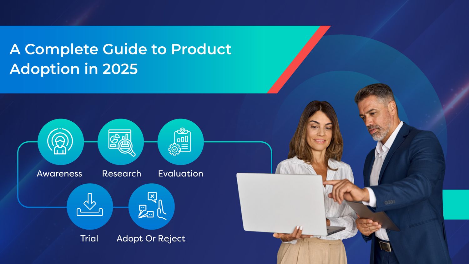 A Complete Guide to Product Adoption in 2025