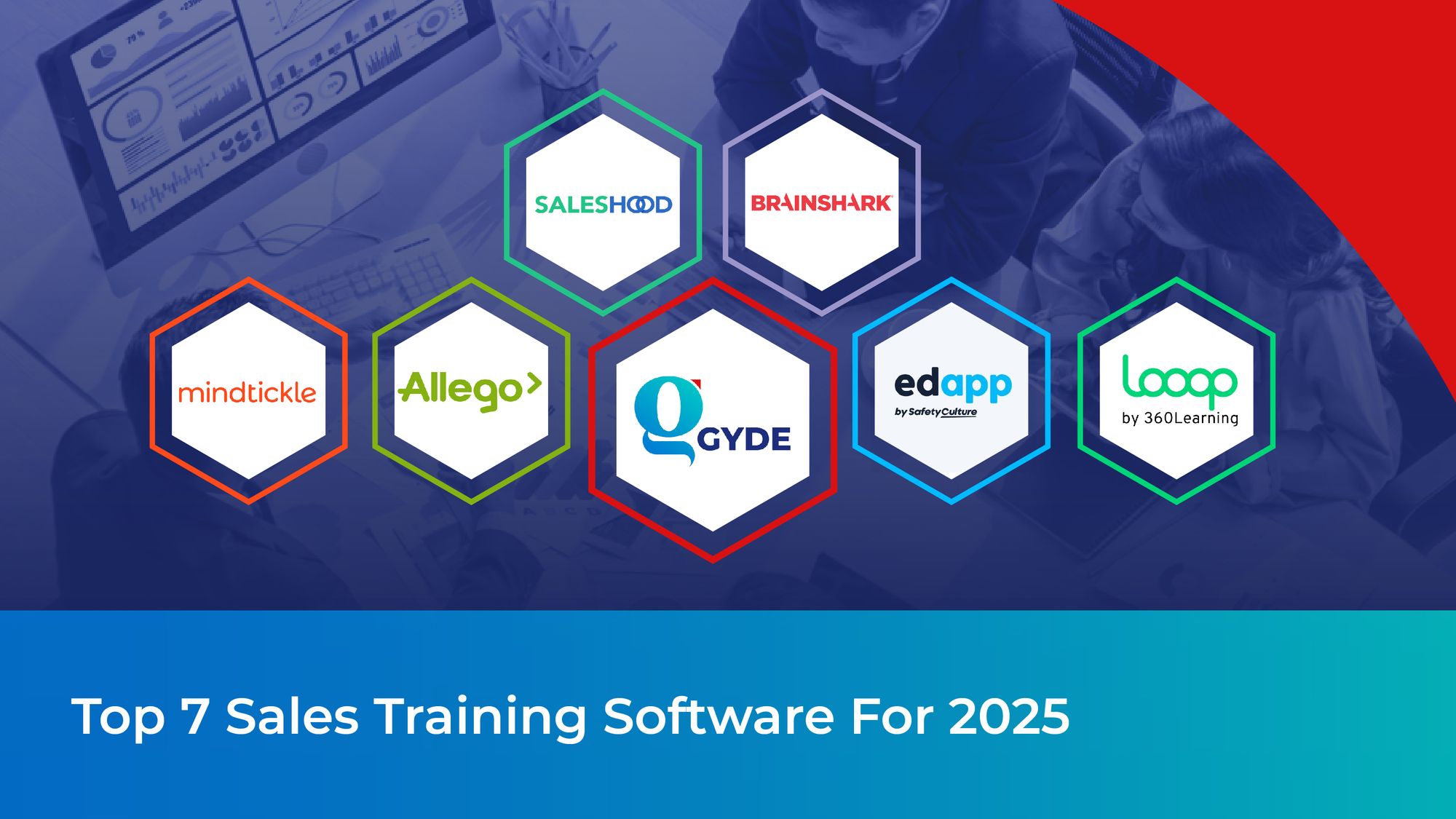 Top 7 Sales Training Software for 2025